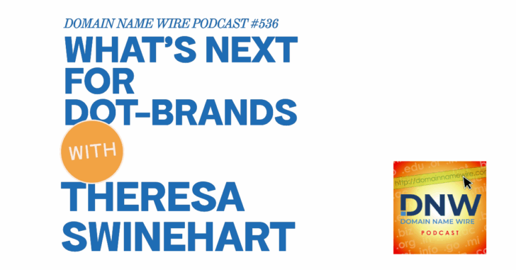 Domain Name Wire Domain Name News Domain Name Industry News
