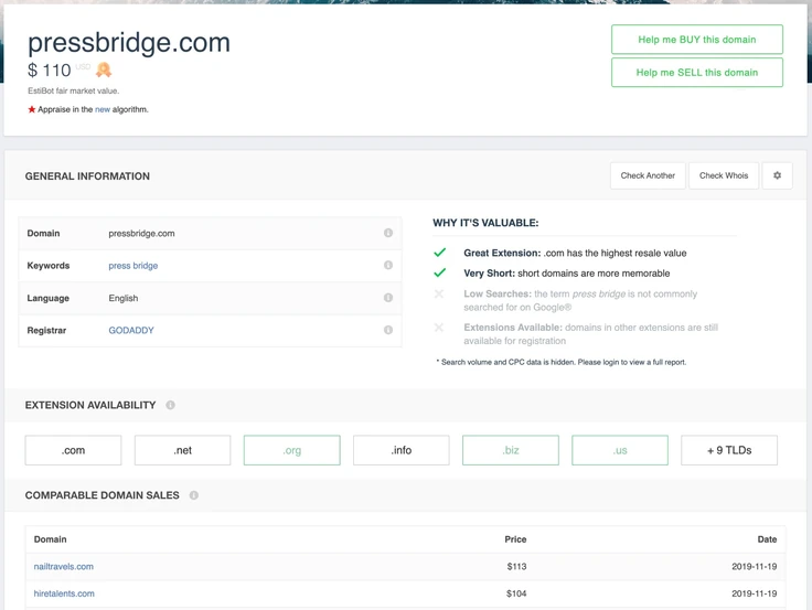 Estibot review: Strong on some domains, weak on others - Domain Name ...